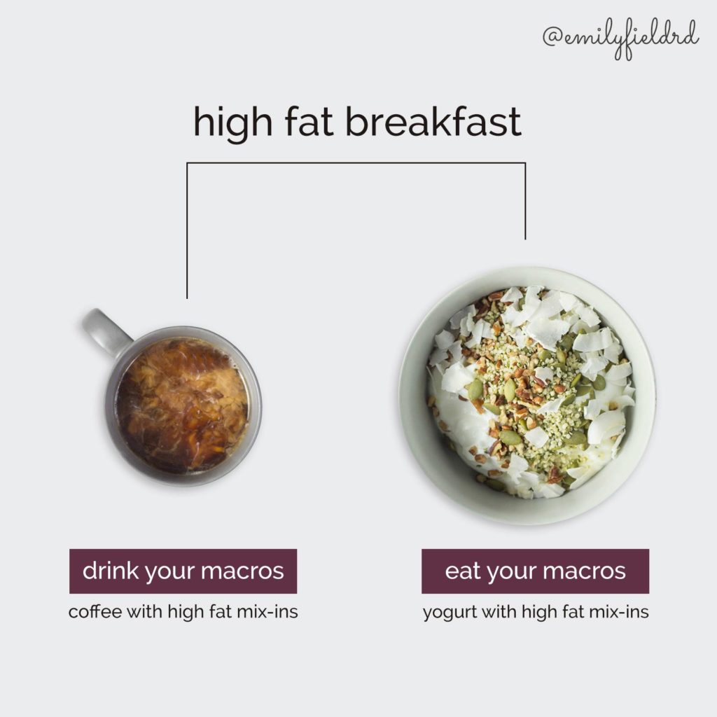 high fat breakfast - Emily Field RD