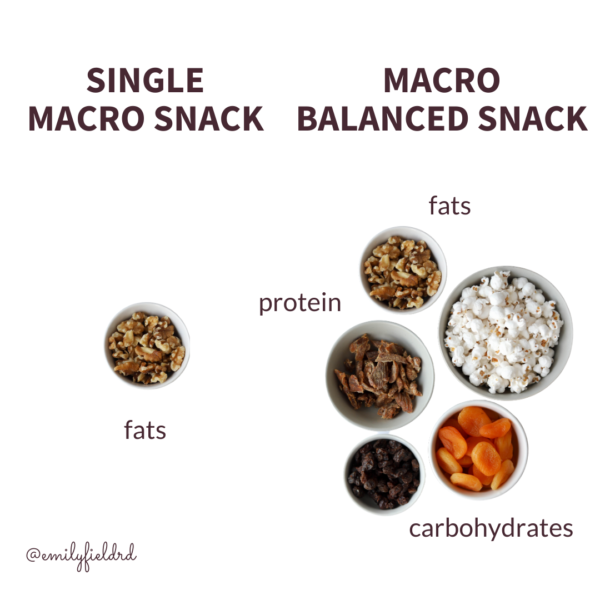 stop eating skimpy snacks - Emily Field RD