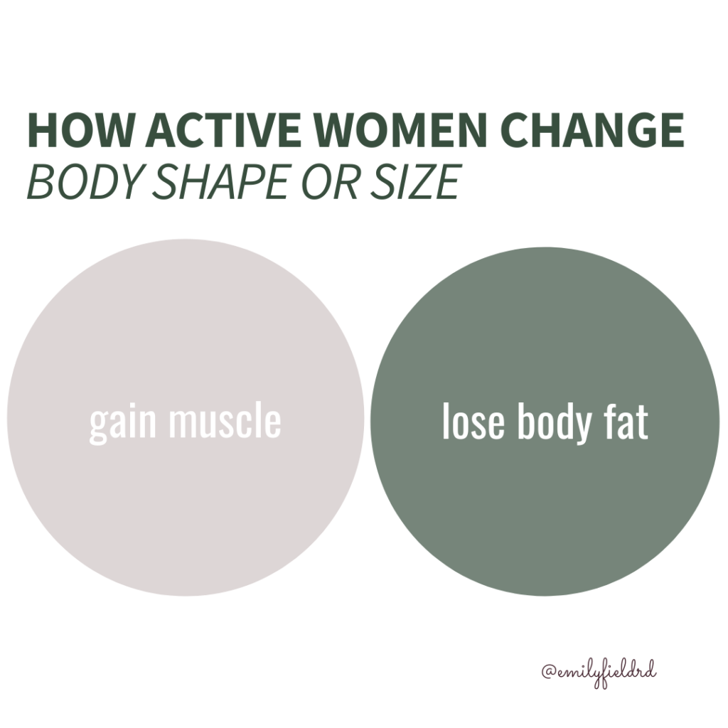 how active women changed their body shape or size - Emily Field RD