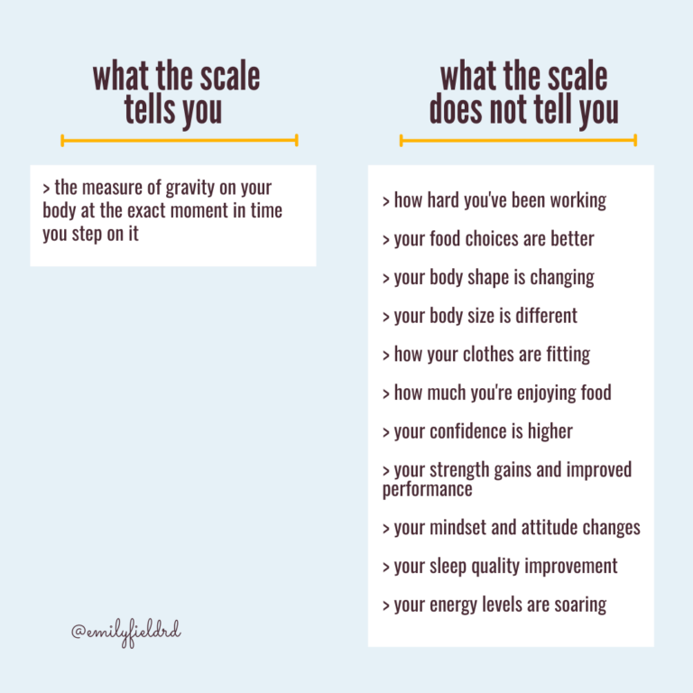 what the scales tells you vs what the scale does not tell you - Emily ...