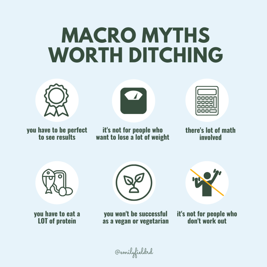 macro myths worth ditching - Emily Field RD